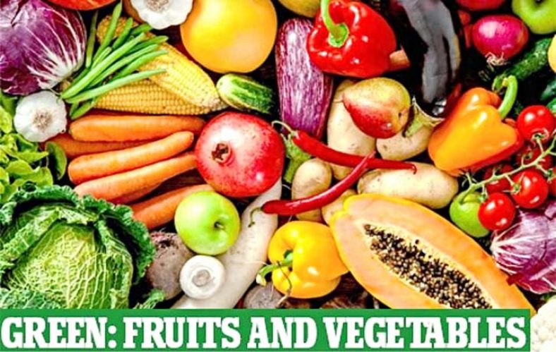 Colour Fast Re-Set — Health & Weight Loss Program | Keep Fit Kingdom